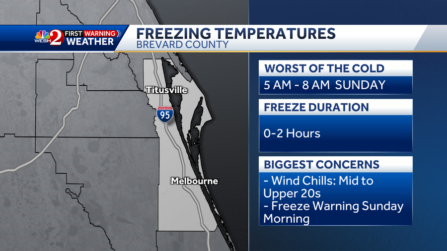 Florida freeze: Central Florida county-by-county impacts