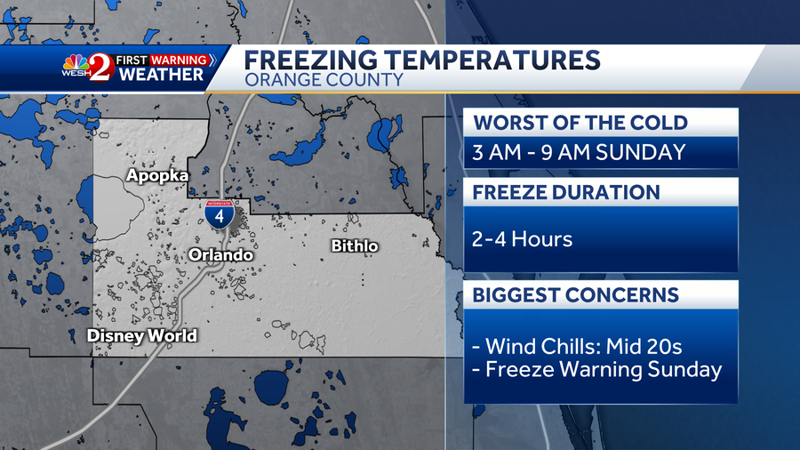 Florida freeze: Central Florida county-by-county impacts
