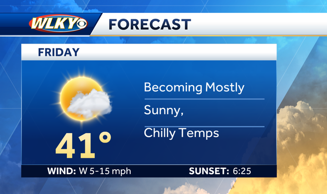 Weekend weather planner: Starting cold, ending on a warmer note