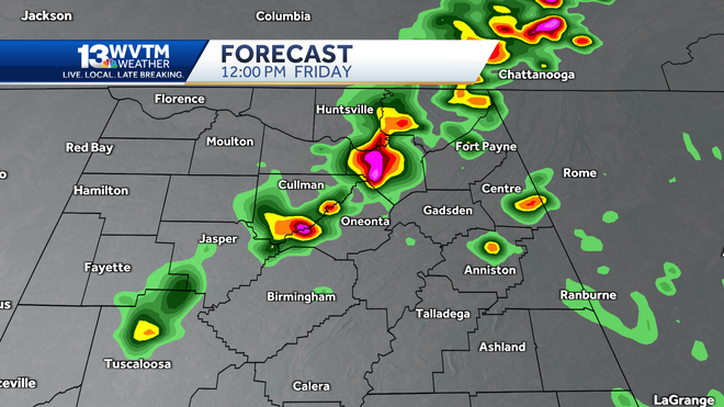 Alabama forecast: Extreme heat and a few storms