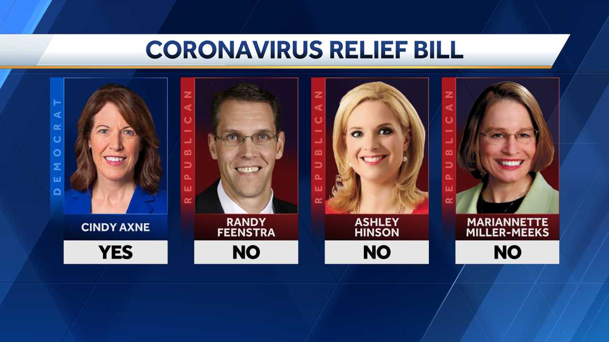 Rep. Feenstra's amendment to relief bill axed as bill passes US House