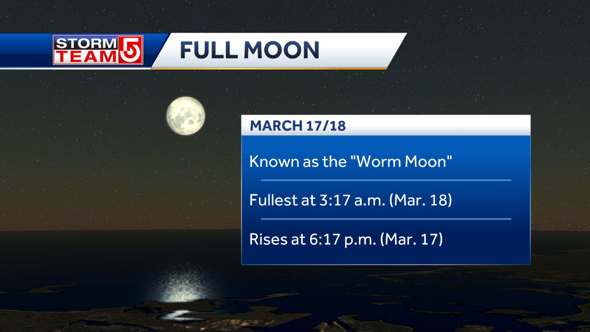 March's full moon: The 'worm' moon