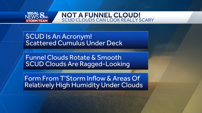 "It Looks Like A Funnel Cloud" But It's Not! A Look At The Mysterious SCUD Cloud