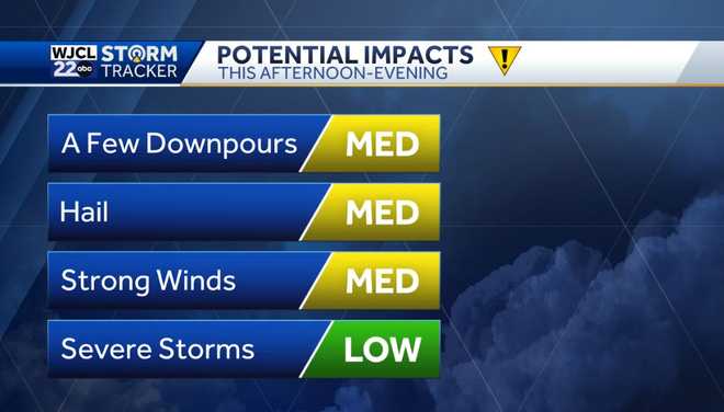 Impact Weather Day: Isolated severe thunderstorms after 3 pm