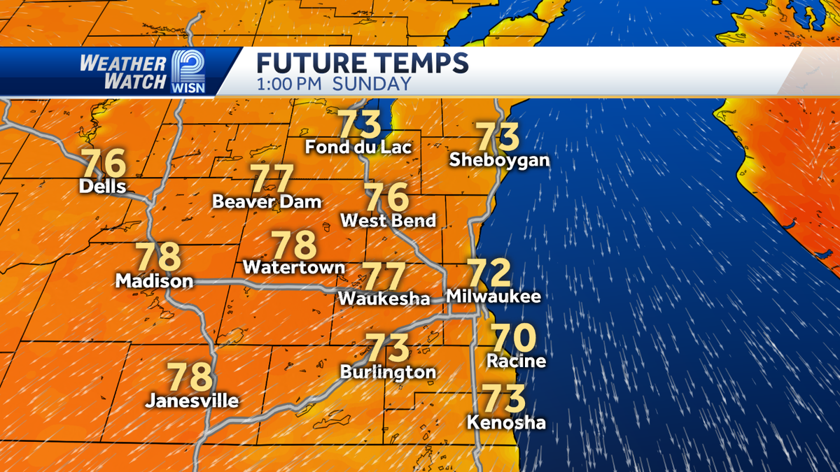 Videocast: Weekend Heat Relief