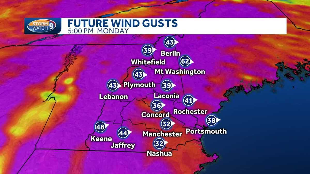Some gusts could top 45 mph Monday evening in NH; outages reported