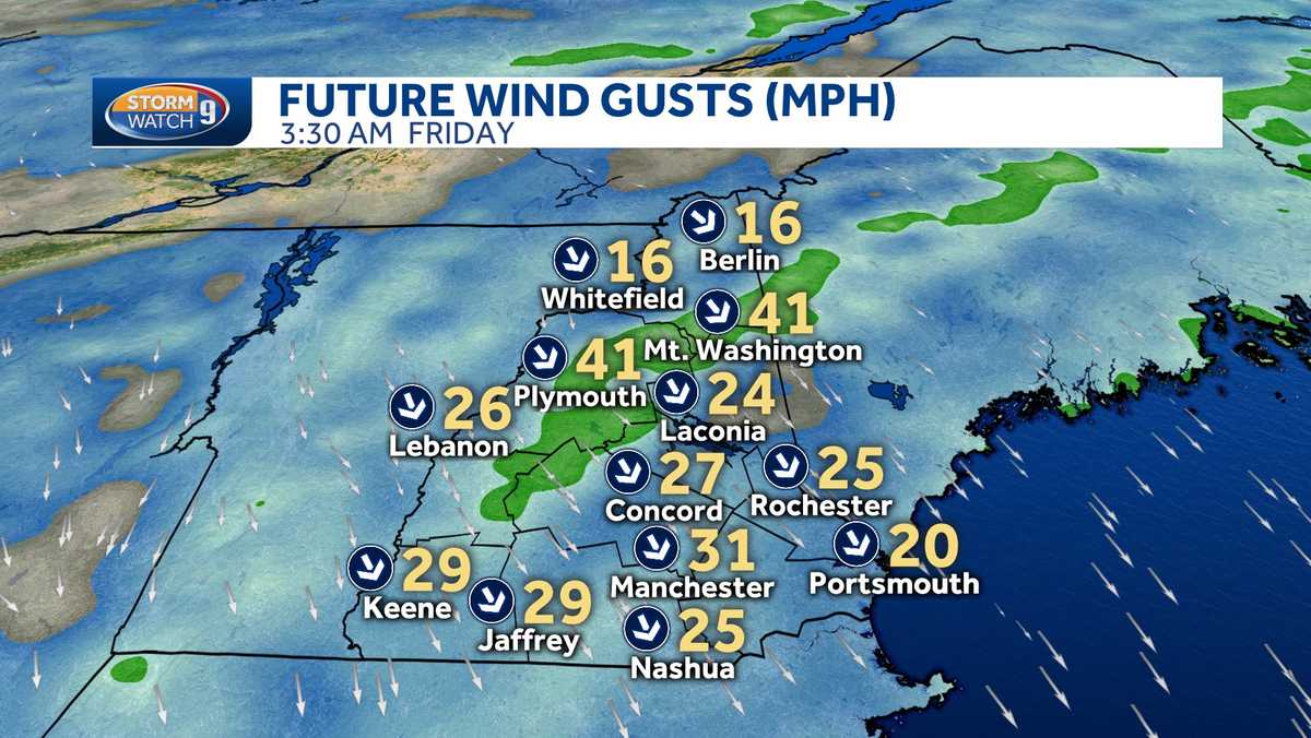 Gusty winds, cooler temperatures to continue through weekend