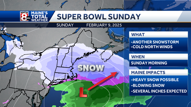 Snow winds down with gusty winds to follow for Friday