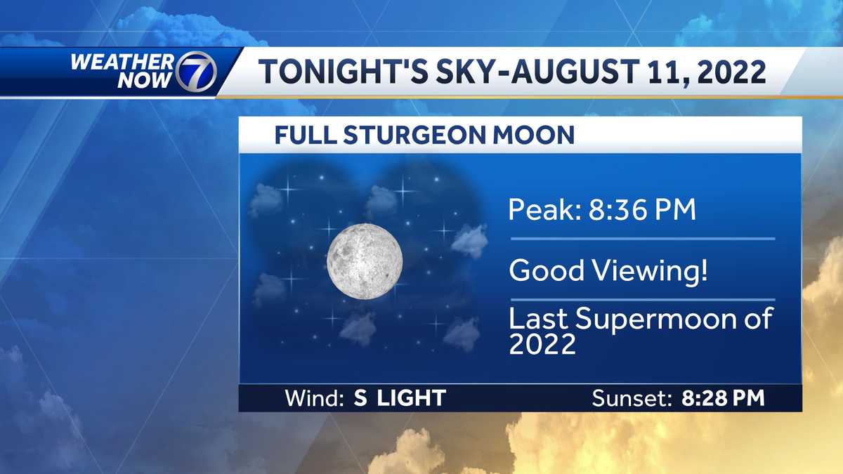 How to watch tonight's Sturgeon Moon in Nebraska