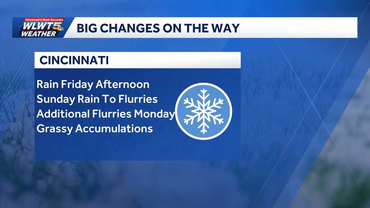 Winter's arrival in Cincinnati: Rain showers could mix to snow