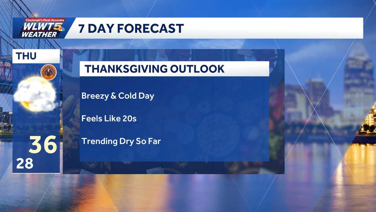 Thanksgiving weather early outlook: Cold air arrives during the holiday