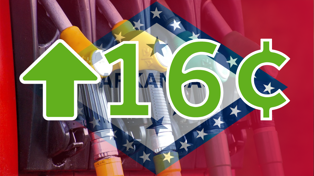 NWA, RV gas prices rise by more than 16 cents in 1 week