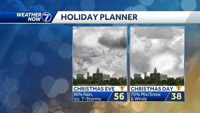 Omaha weather: Christmas Eve rain, chances to see snow Christmas Day