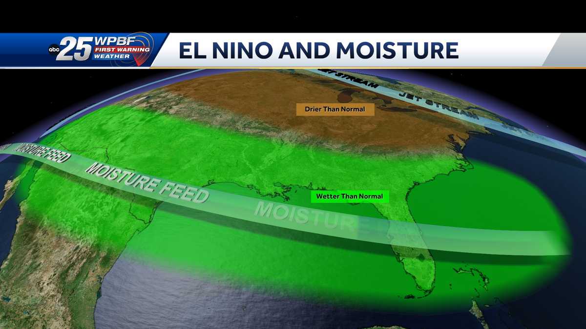 Here is what El Nino means during the wintertime for Florida
