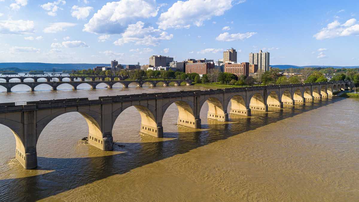Pennsylvania election mayoral results