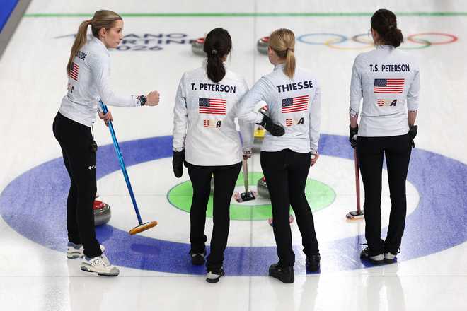 Milan Olympics: Taylor Anderson-Heide, Team USA results