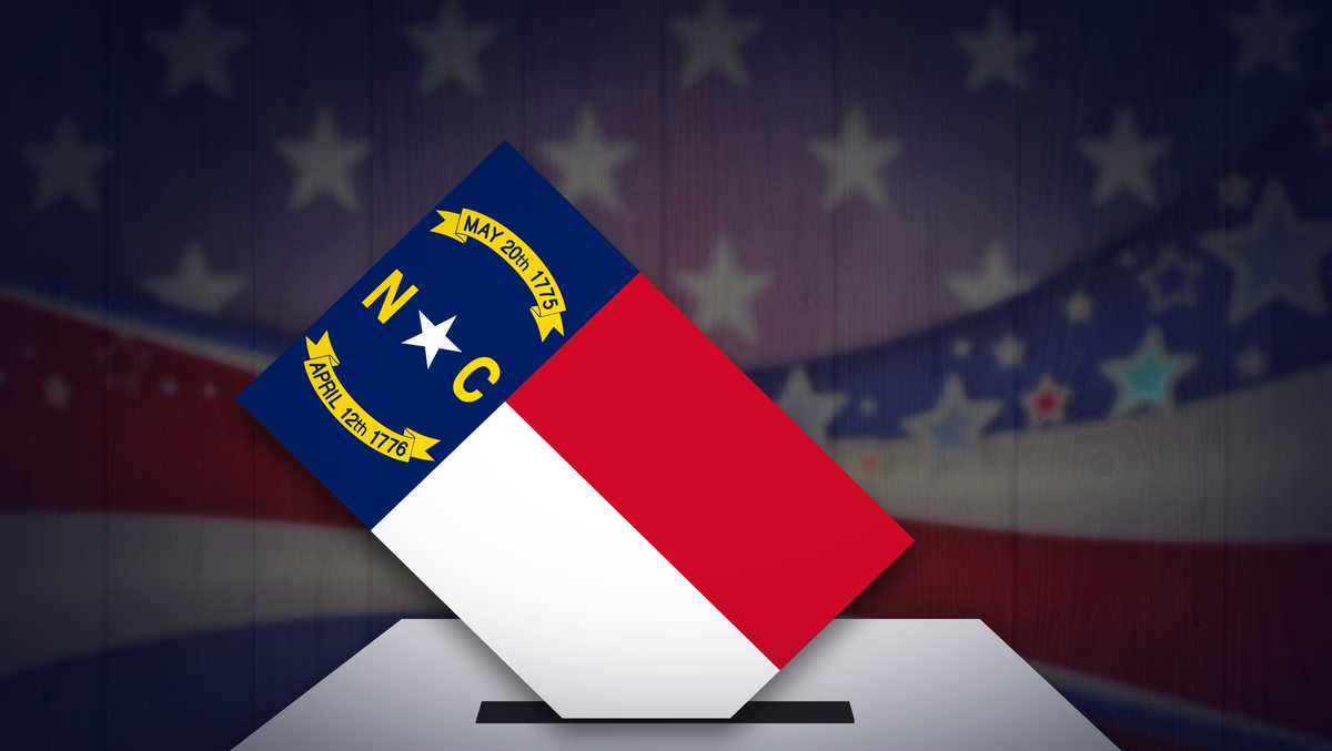 North Carolina Election Results: Mayoral race results 2025