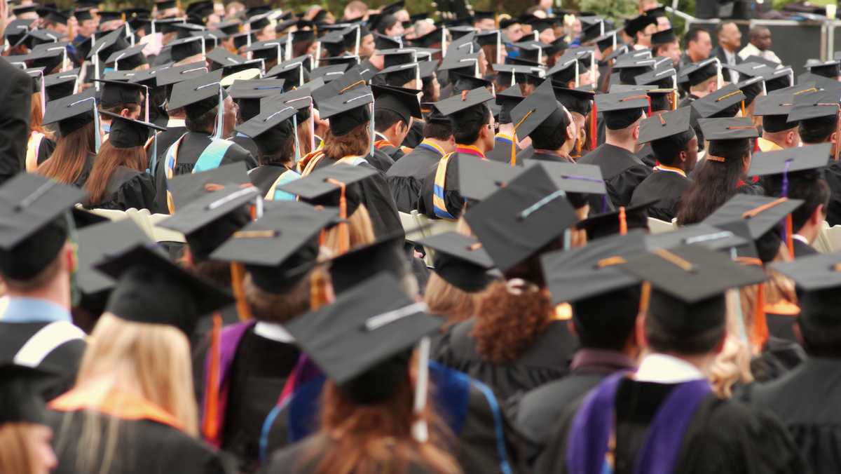 Central Florida sets new record for high school graduation rates