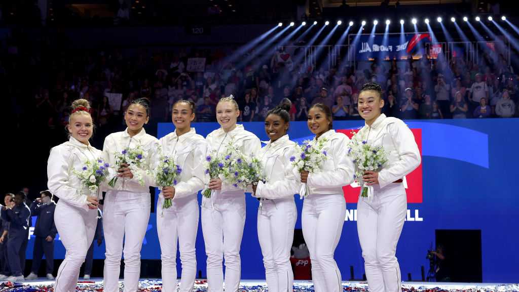 Who are the alternates for the US women's gymnastics team?