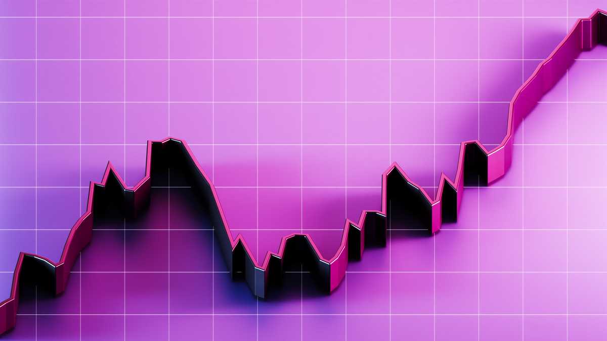 How bad is crime in Portland? Let's look at the data