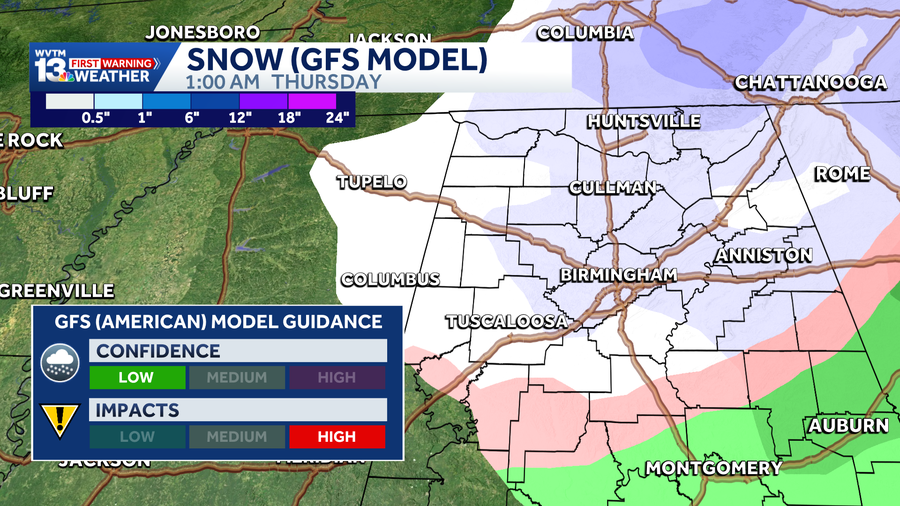 Snow in Alabama's weather forecast: Will it really happen?