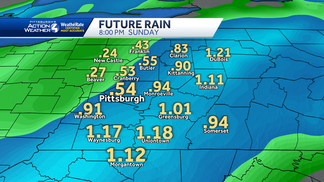 Warm heading into weekend, then rain returns