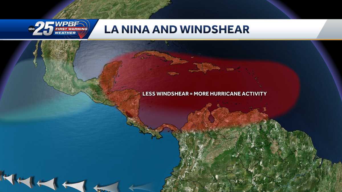 Data showing Florida could enter ENSO Neutral Phase soon