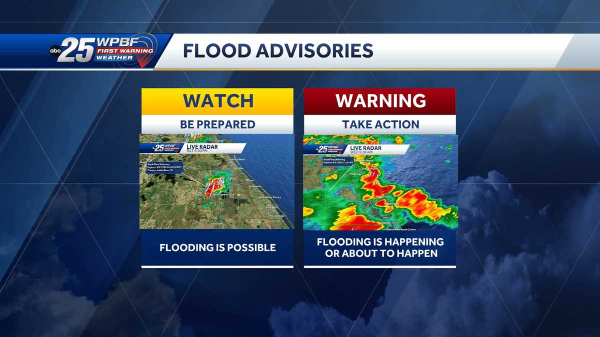 Florida's Flood Awareness Week