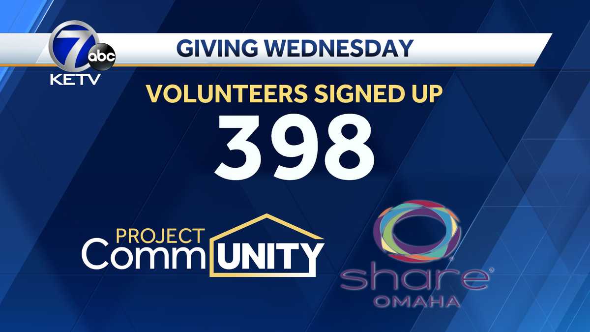 Giving Wednesday: Help our community through virtual volunteering