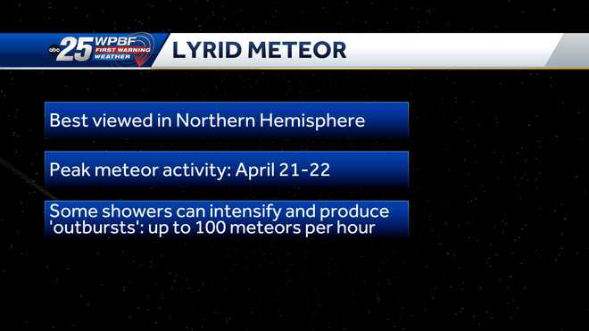 First meteor shower of spring peaks this week