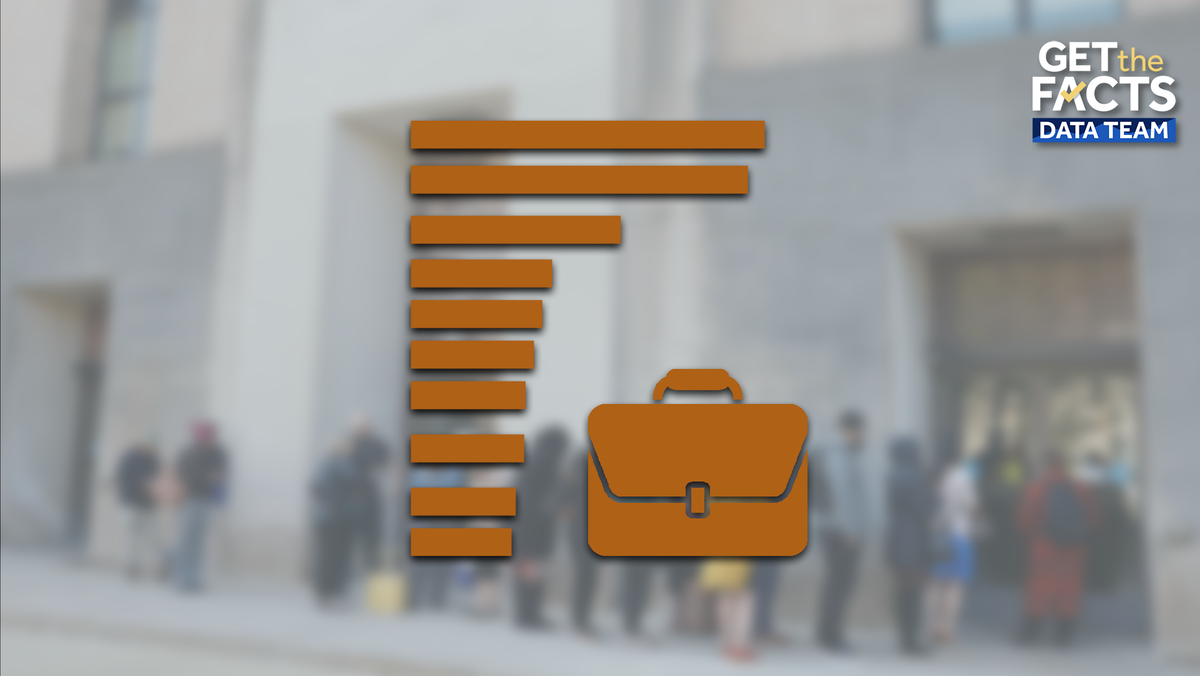Federal workforce grew in a decade. See how occupations changed