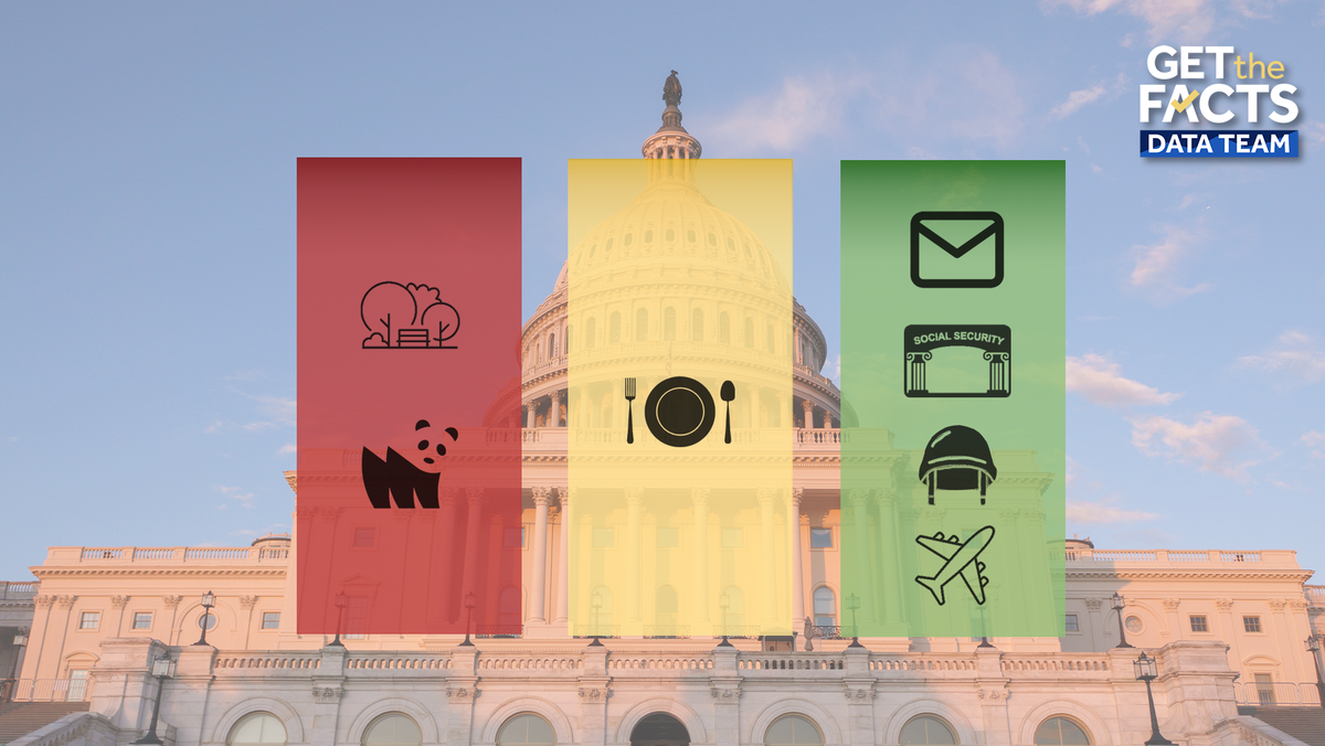 Here's what stays open, what closes during a government shutdown