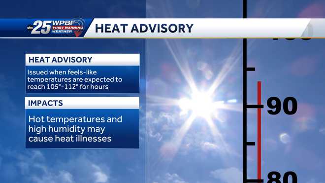 Heat advisories across Florida