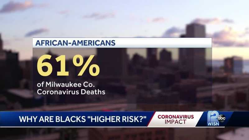 Doctor explains why coronavirus disproportionately kills African Americans