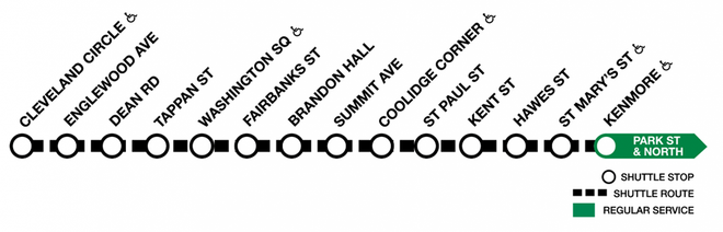 Shuttle buses to replace trolleys on Green Line branch starting Sunday ...