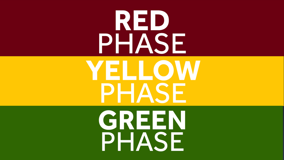 Morning update: What could happen to turn a ‘green’ county in ...