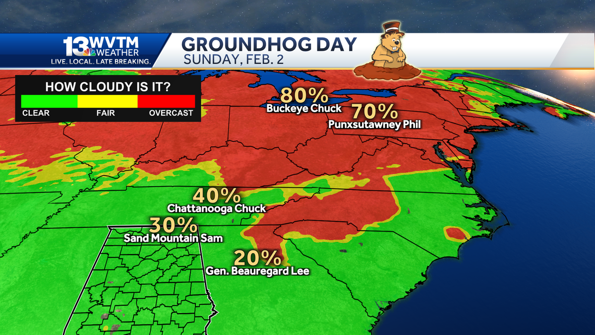 Will the groundhog see his shadow Sunday?