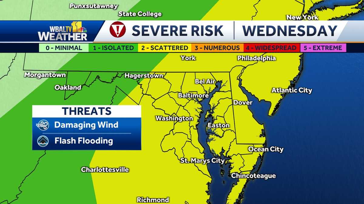 Alert Day due to high heat, risk of strong storms and flooding