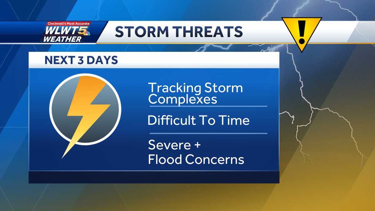 5 graphics explain what you should know about storm threats this week