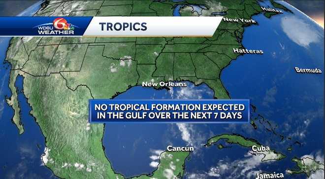 Tracking the Tropics