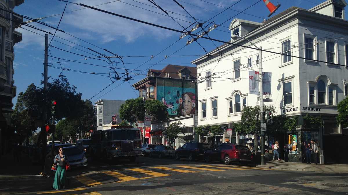 20 iconic San Francisco spots you have to visit