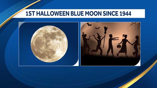 Bright Mars, meteor shower, blue moon in October sky