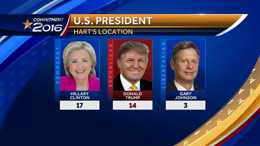 First votes of election cast in NH
