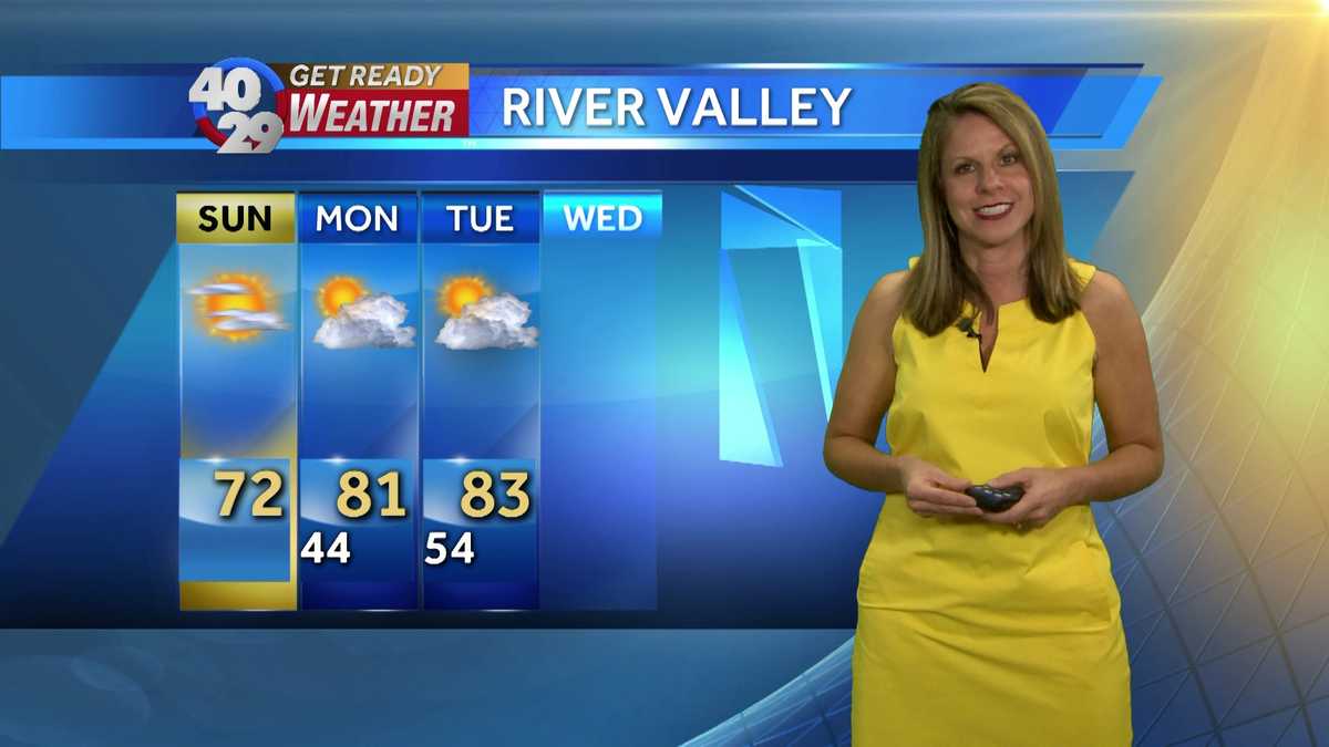 Sunny and breezy for Sunday