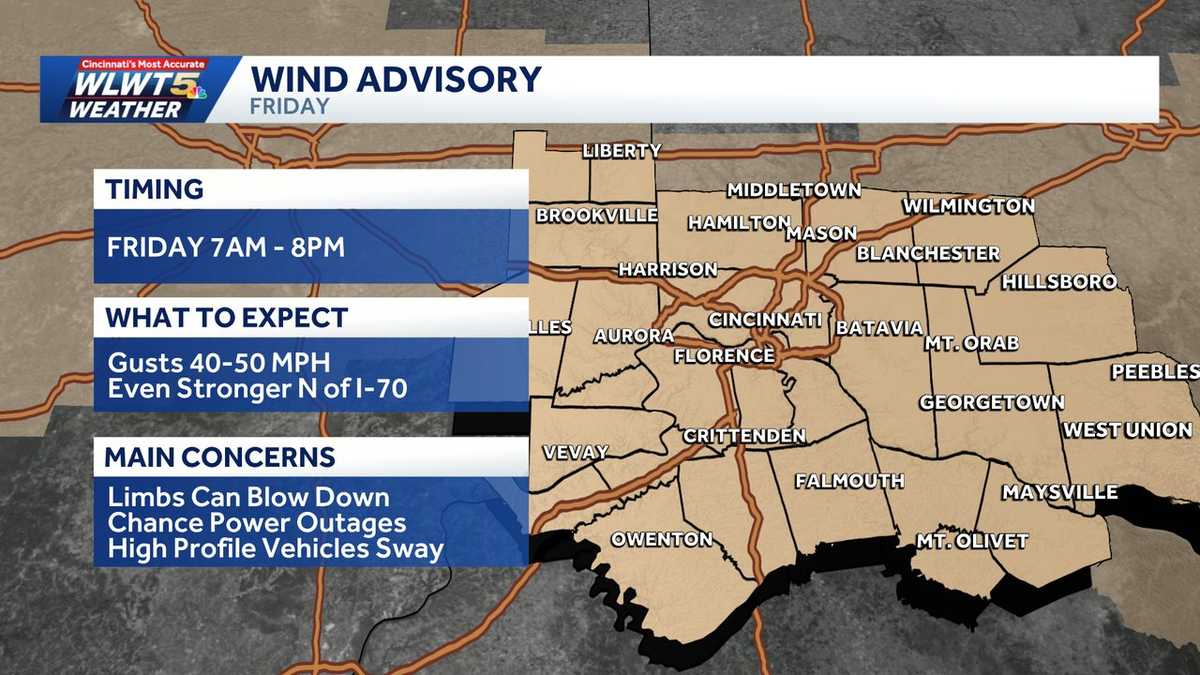 Wind Advisory: Strong winds could bring gusts of 40-50 mph Friday