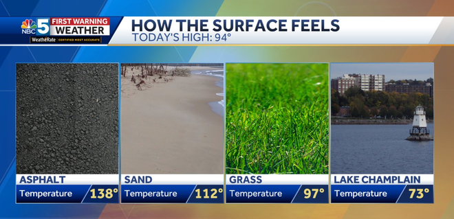 Heat advisory in effect through Thursday evening