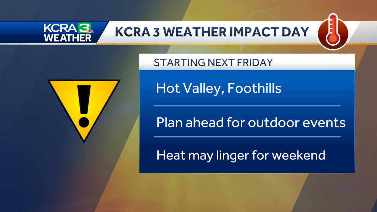 KCRA 3 weather Impact Days: First 100s of the year expected late next week