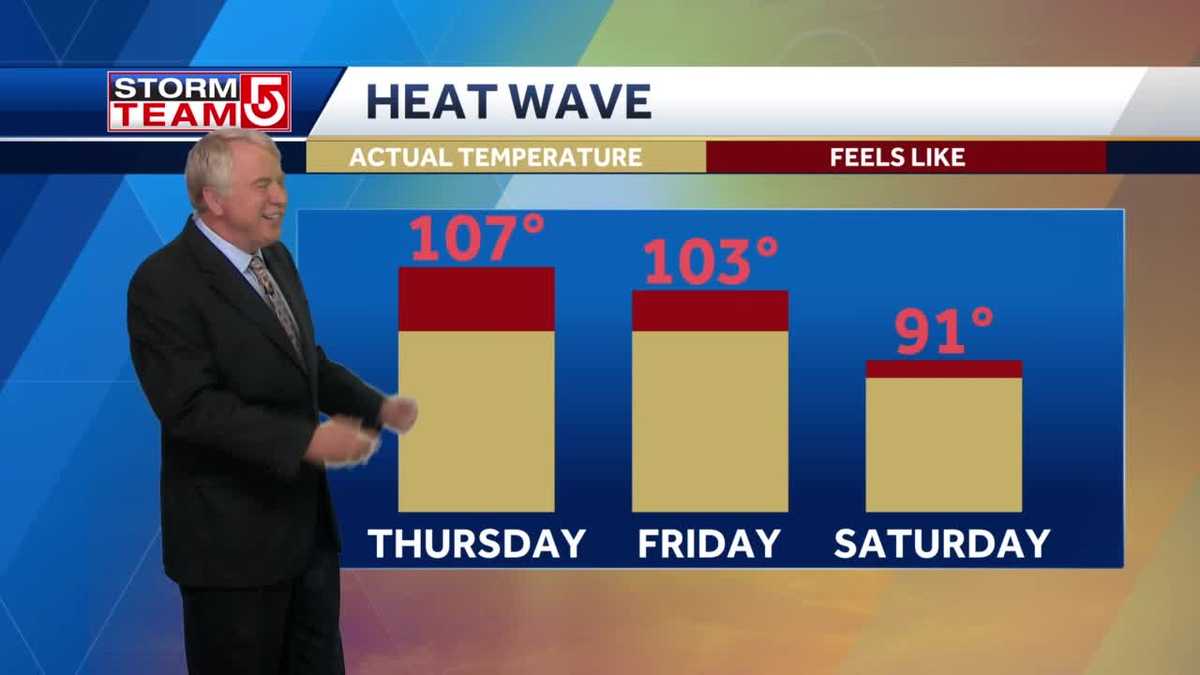 Video: Intense heat, humidity continues into Friday