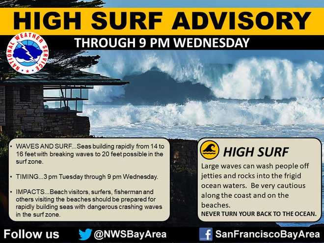 High surf advisory in effect until Wednesday night