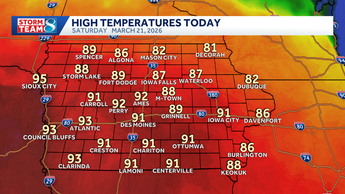 Iowa weather: All the ways Saturday's heat was remarkable